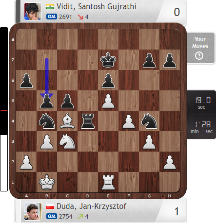 GIẢI CỜ VUA AIMCHESS RAPID – MELWATER CHAMPIONS CHESS TOUR 2022 CARLSEN ...
